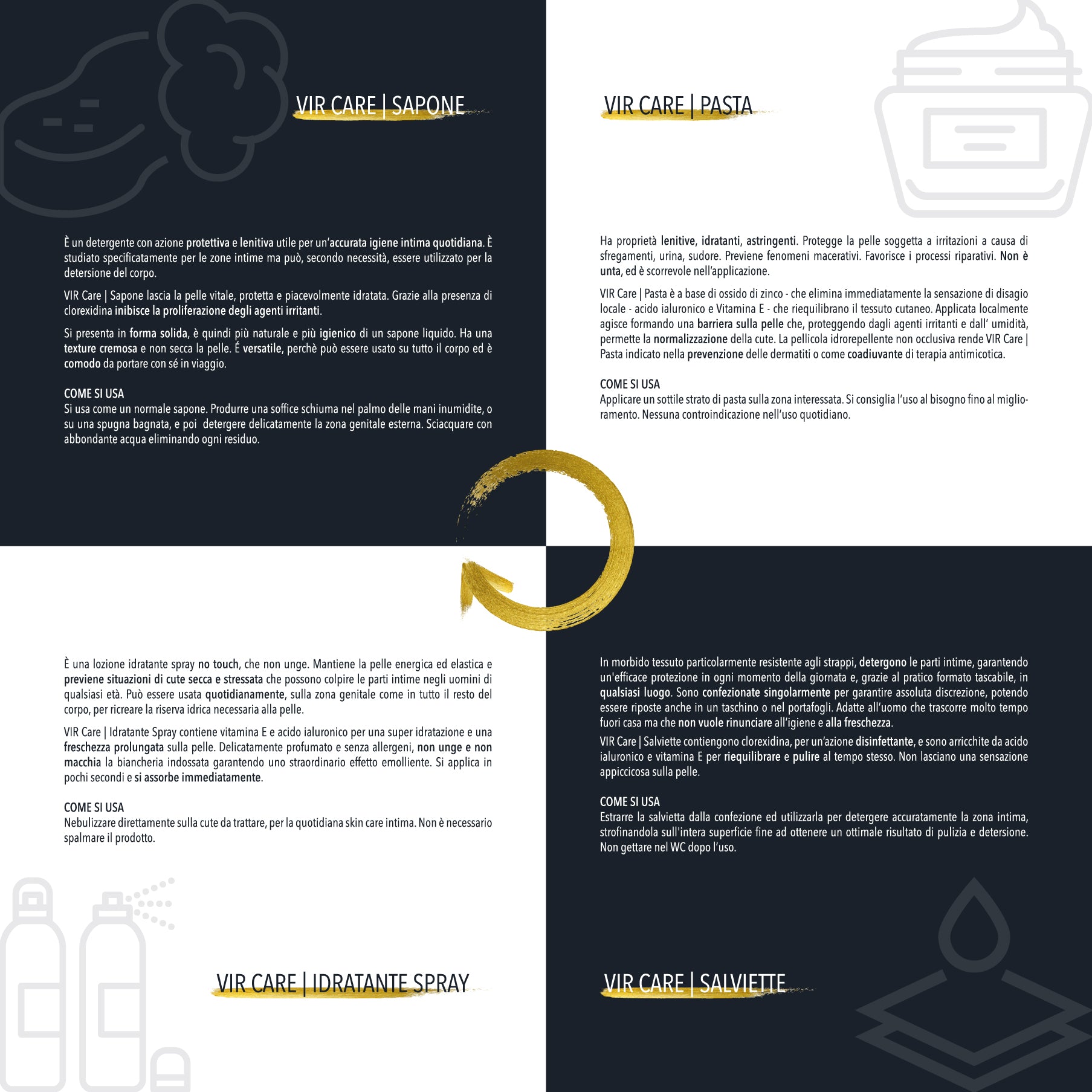 The Box – VIR Care